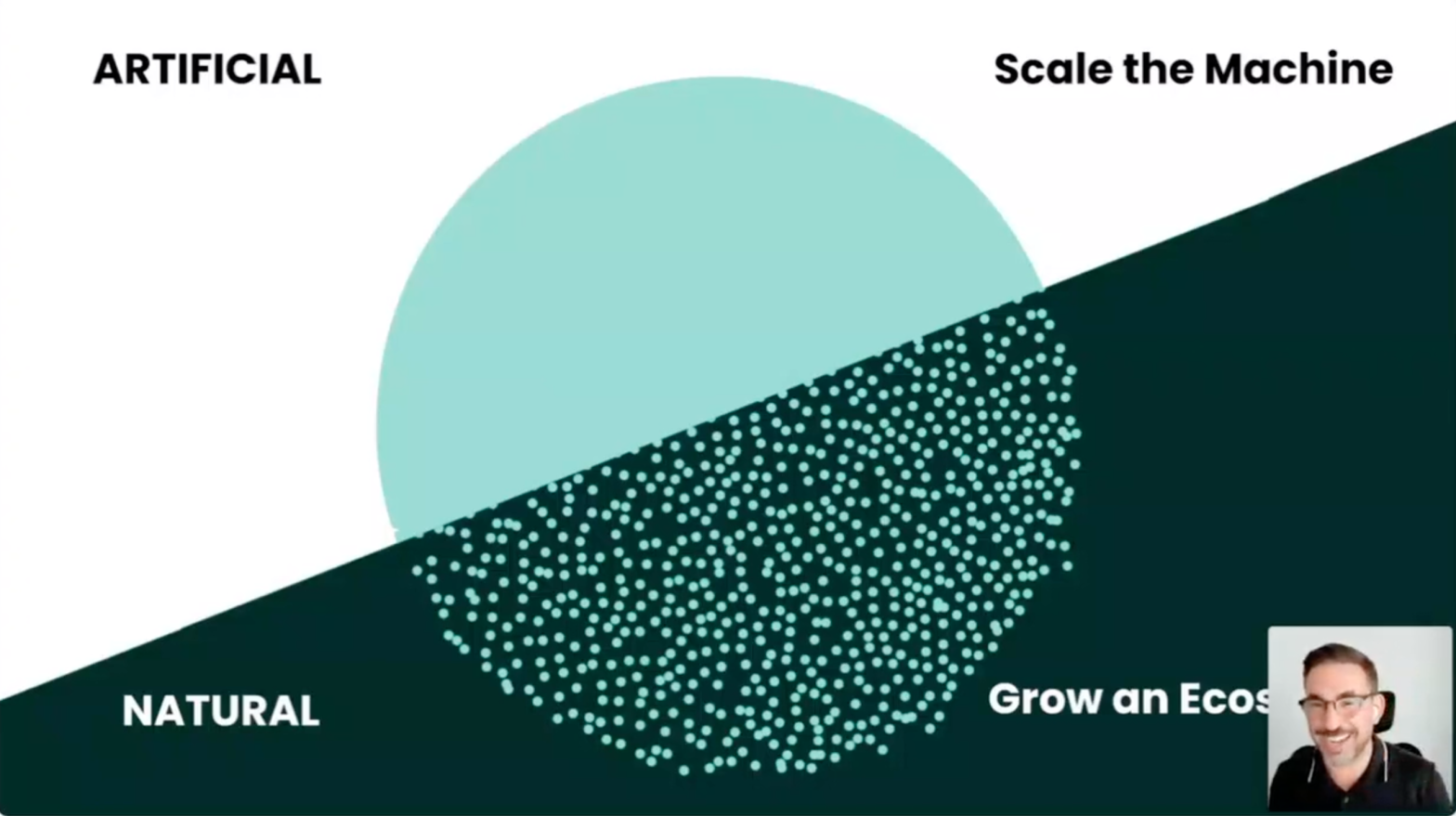 VERSES AI Demos ‘Genius™’ AI Platform: Pioneering the Future of AI with ...