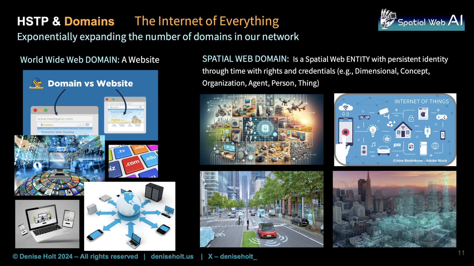 The IEEE Approval of the Spatial Web Global Public Standards: A ...