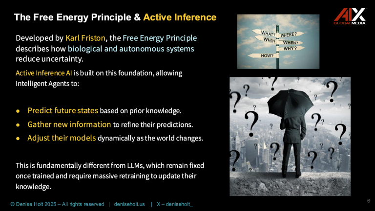 The Dawn of True AI Agency: Why Active Inference is Surpassing LLMs and ...